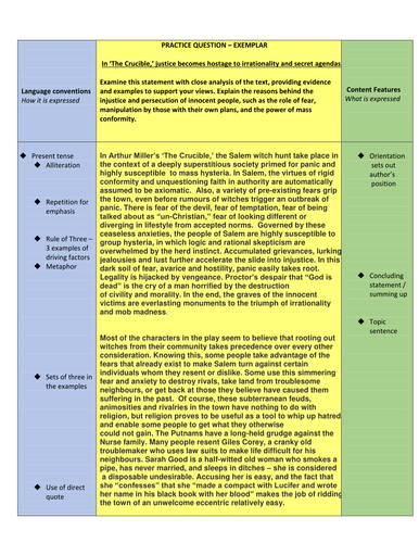 THE CRUCIBLE ~ Writing Analytical Essay Responses | Teaching Resources
