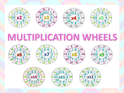 Multiplication Wheels Interactive PowerPoint by barang - Teaching ...