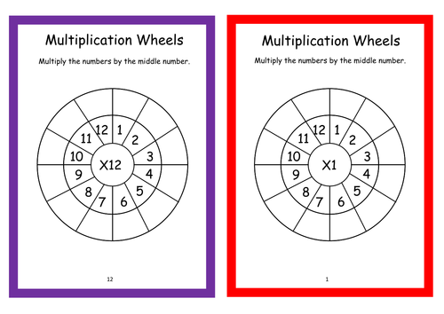 Multiplication Wheels Interactive PowerPoint | Teaching Resources