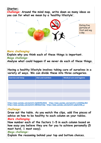 Healthy Eating PSHE | Teaching Resources
