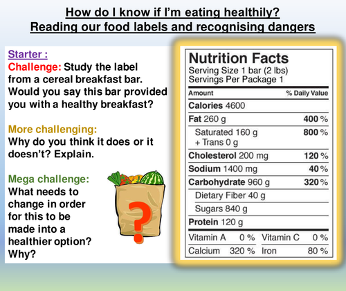 Healthy Eating PSHE | Teaching Resources