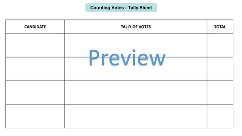 Election Pack | Teaching Resources