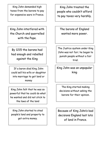 King John and the Magna Carta | Teaching Resources