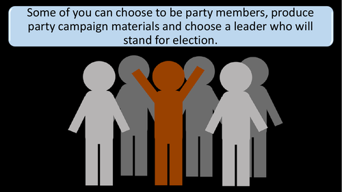 Mock Election Pack | Teaching Resources