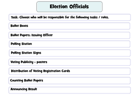 Mock Election Pack | Teaching Resources