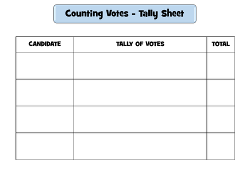 Mock Election Pack | Teaching Resources