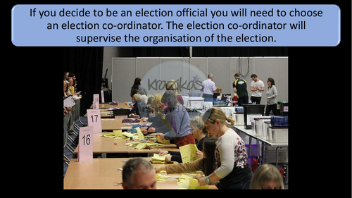 Mock Election Pack | Teaching Resources