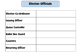 Mock Election Pack | Teaching Resources