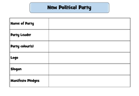 Mock Election Pack | Teaching Resources