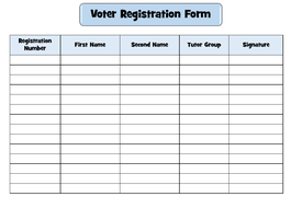 Mock Election Pack | Teaching Resources