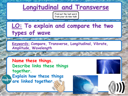 Longitudinal and Transverse Waves | Teaching Resources