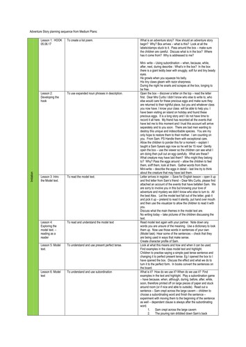 Whole unit on adventure stories | Teaching Resources