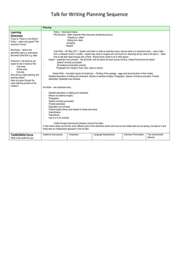 Whole unit on adventure stories | Teaching Resources