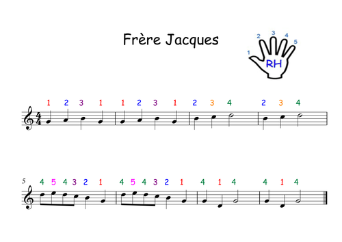 Theme and Variation - Frere Jacques Exercise | Teaching Resources