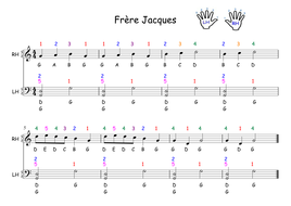 Theme and Variation - Frere Jacques Exercise | Teaching Resources