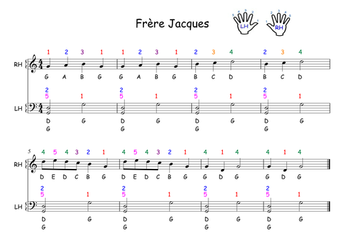 Theme and Variation - Frere Jacques Exercise | Teaching Resources