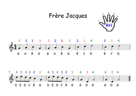 Theme and Variation - Frere Jacques Exercise | Teaching Resources