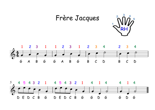 Theme and Variation - Frere Jacques Exercise | Teaching Resources