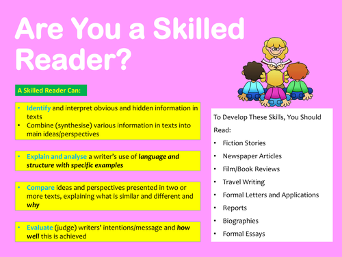 English Reading, Writing and Speaking Posters 2017 | Teaching Resources