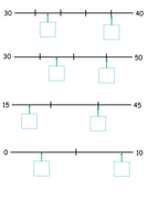 Missing numbers on a number line | Teaching Resources