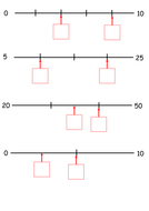 Missing numbers on a number line | Teaching Resources