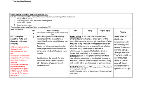 Traction Man Unit of Literacy Planning | Teaching Resources