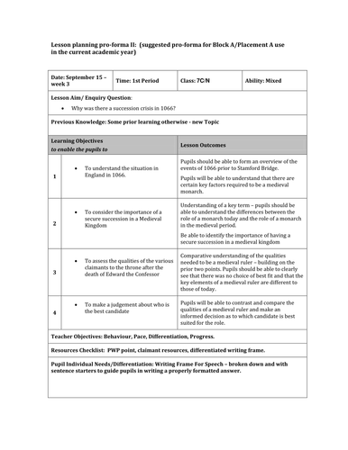 Contenders to the Throne 1066 | Teaching Resources