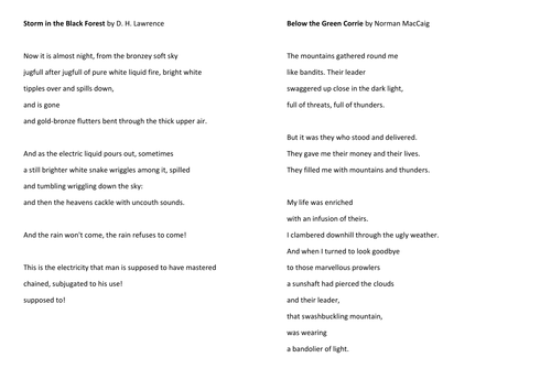 Poetry carousel | Teaching Resources