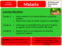 AQA Trilogy Biology Protists Malaria | Teaching Resources