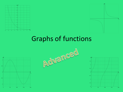 GCSE 9-1 Maths Advanced Graphs | Teaching Resources