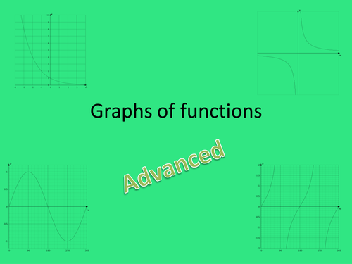 GCSE 9-1 Maths Advanced Graphs | Teaching Resources