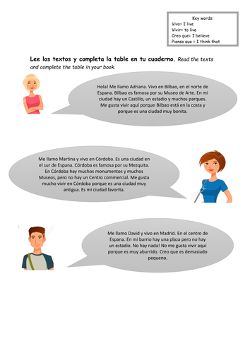 Mi ciudad- My city ii | Teaching Resources