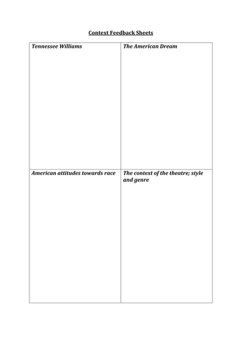 Tennessee Williams' 'Sweet Bird of Youth' lesson 2 - context and ...