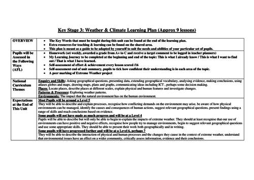 Key Stage 3 Detailed Scheme of Work on Weather and Climate | Teaching ...