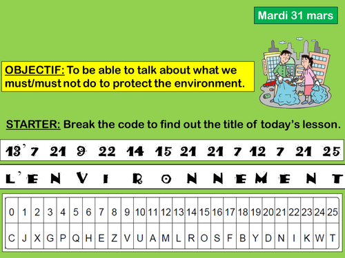 French GCSE - L'environnement Carrousel activities | Teaching Resources
