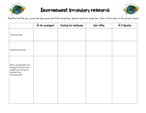 French GCSE - L'environnement Carrousel activities | Teaching Resources