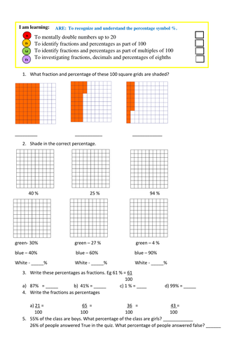 Recognise and understand the percent symbol lesson and resource pack ...