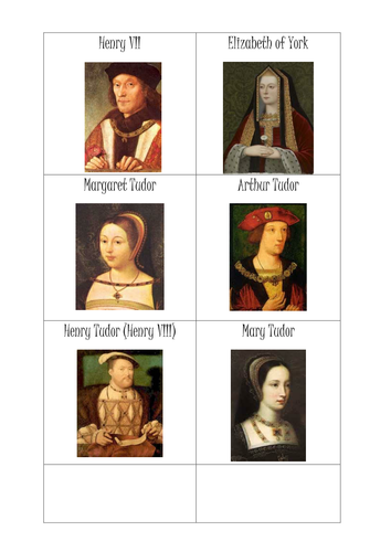 Henry VIII Activity Day Year 5-7 | Teaching Resources