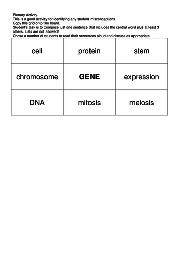 One gene, one protein: switched on genes | Teaching Resources
