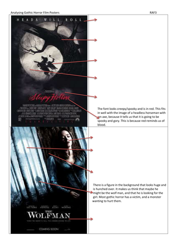 Gothic Horror Scheme of Work - 16 lessons with a fantastic prezi and ...