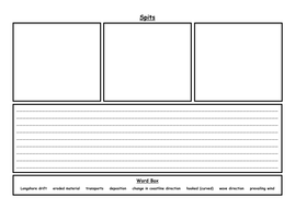 Coasts SoW | Teaching Resources