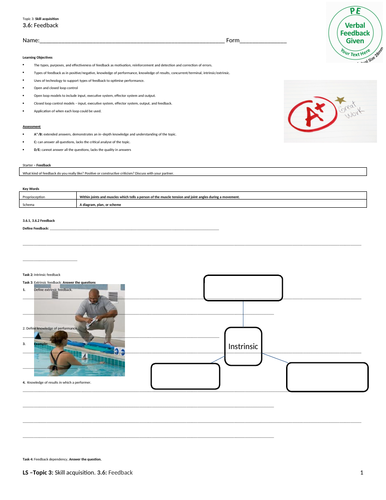 A-Level PE EDEXCEL (spec 2016) 3.6 Feedback | Teaching Resources