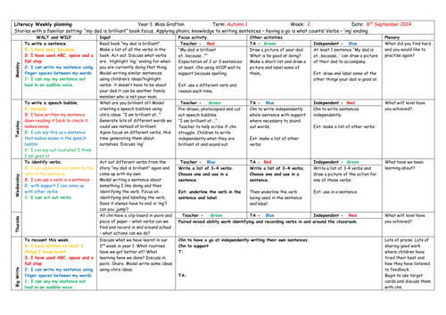 Autumn 1 - Year 1 new curriculum - ALL maths and literacy weekly plans ...