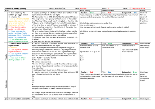 Autumn 1 - Year 1 new curriculum - ALL maths and literacy weekly plans ...