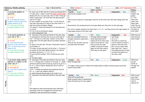 Autumn 1 - Year 1 new curriculum - ALL maths and literacy weekly plans ...