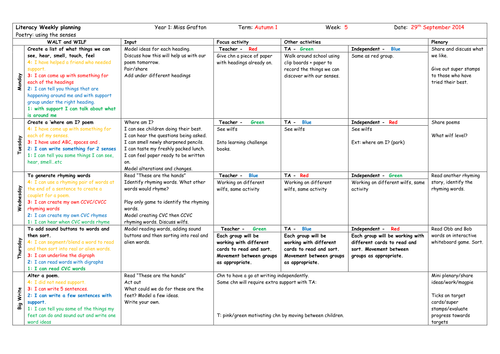 Autumn 1 - Year 1 new curriculum - ALL maths and literacy weekly plans ...