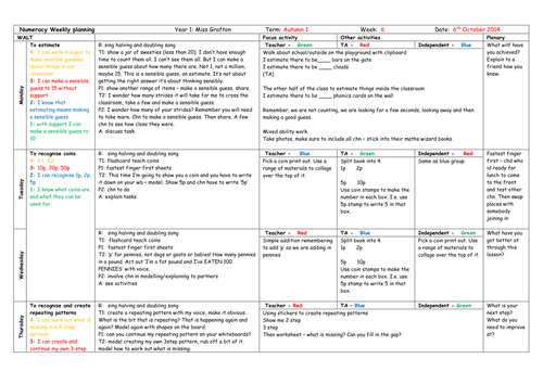 Autumn 1 - Year 1 new curriculum - ALL maths and literacy weekly plans ...