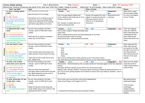 Autumn 1 - Year 1 new curriculum - ALL maths and literacy weekly plans ...