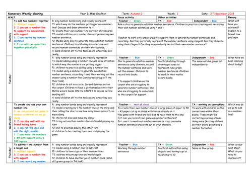 Autumn 2 - Year 1 new curriculum - ALL maths and literacy weekly plans ...
