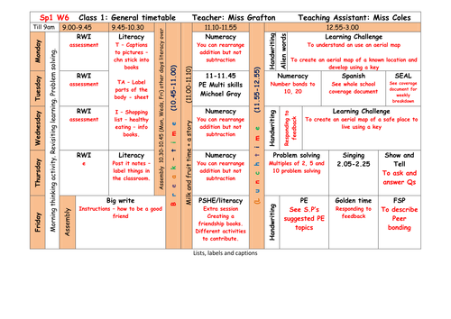 Spring 1 - Year 1 new curriculum - ALL maths and literacy weekly plans ... Spring 1 - Year 1 new curriculum - ALL maths and literacy weekly plans ...